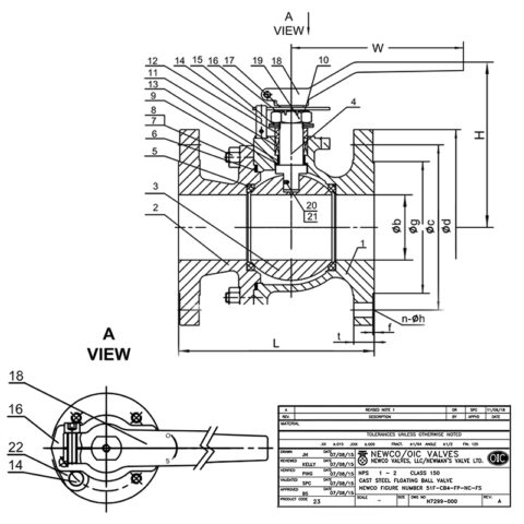 Valves Oil & Gas - TSL - Technical Supply & Logistics